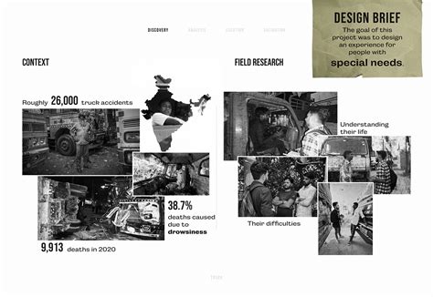 UX UI Design Portfolio Behance UX UI Design Portfolio Behance