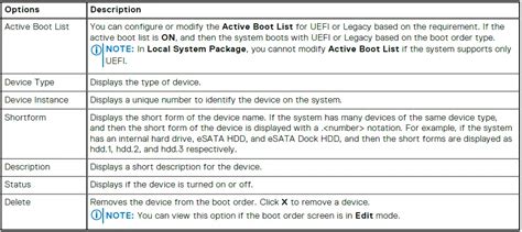 Dell Command Configure Software User Guide