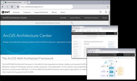 Andy Lovell On Linkedin Optimize Your Arcgis Implementation With The Arcgis Well Architected…