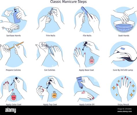 Manicure Steps Professional Nail Care Procedure Or Finish Gel Overlay Application Guide Base