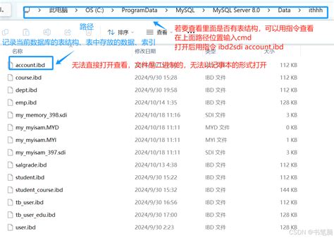 Mysql笔记 存储引擎mysql Sdi Csdn博客