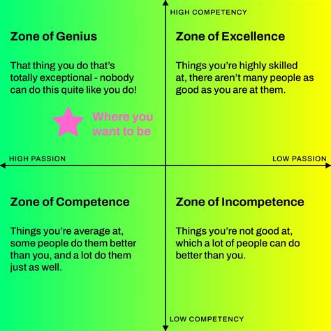 Virtual Pixie 🧚 The Magic Virtual Assistant To Tackle Your To Do List 💫