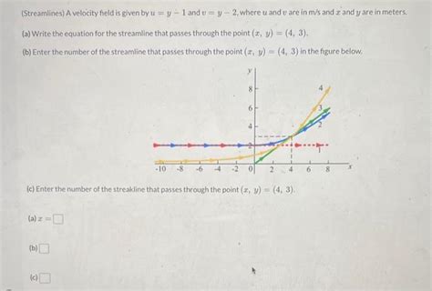 Solved Water Flows In A Rectangular Channel That Is M Chegg