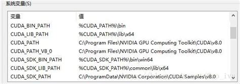 Windows10 Tensorflow “couldnt Open Cuda Library Cudnn645dll”win10 Darknet 报缺少cudnnlib Csdn博客
