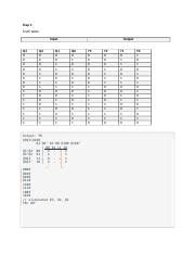 Digital Logic Project Truth Table Analysis And Test Results Course Hero