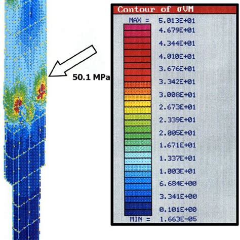 Von Misses Stress Distribution Of Post Material Due To Diamond Crown Download Scientific