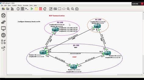 FREE URDU HINDI Lecture BGP Summarization
