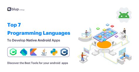 Top 7 Programming Languages To Develop Native Android Apps By Blup Medium