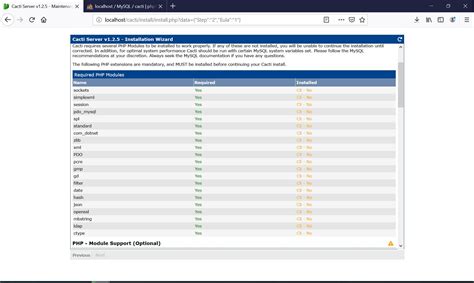 Cacti Install On Windows Fails · Issue 2672 · Cacticacti · Github