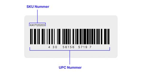 Was Ist Eine SKU Stock Keeping Unit Ikas