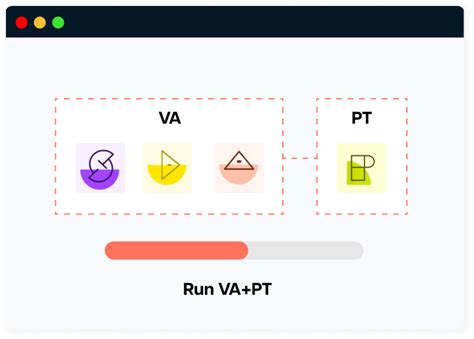 Appknox Mobile App Security Solution For Fortune Global Companies