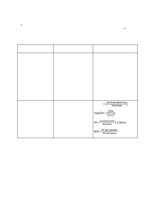 Indikator Variabel Pdf