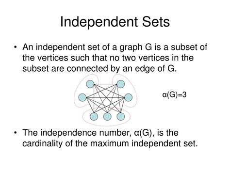 Ppt The Maximum Independent Set Problem Powerpoint Presentation Free