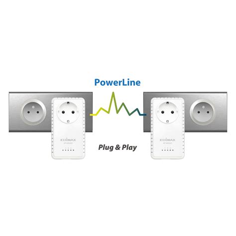 Wi Fi Extenders ή PowerLine προσαρμογείς nowmag gr