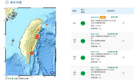 快訊／地牛翻身！花蓮2250規模49地震 最大震度4級 生活 Nownews今日新聞