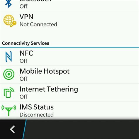 Ims Status Blackberry Forums At