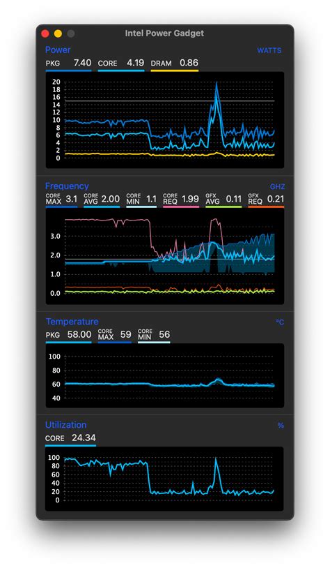 Low Cpu Frequencies When Using Igpu Rhackintosh