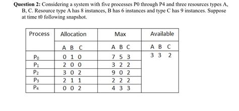 Question Considering A System With Five StudyX