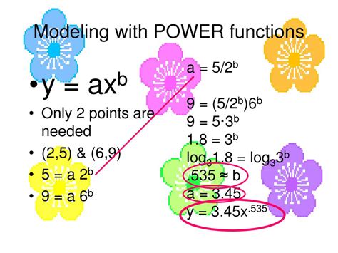 Ppt Modeling With Exponential And Power Functions Powerpoint