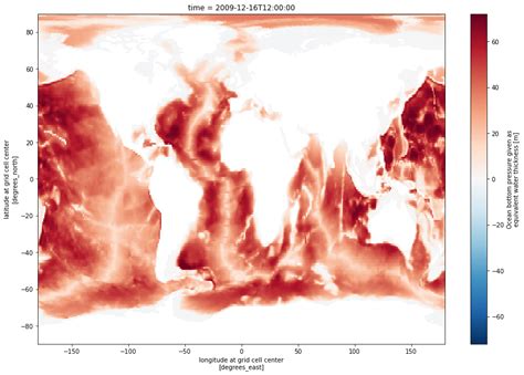 Earthdata Cloud Cookbook Cof Zarr Access Via Reformat