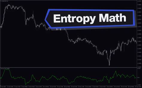 Most Accurate Indicators Mt4mt5 Free For You Page 2 Forex Factory