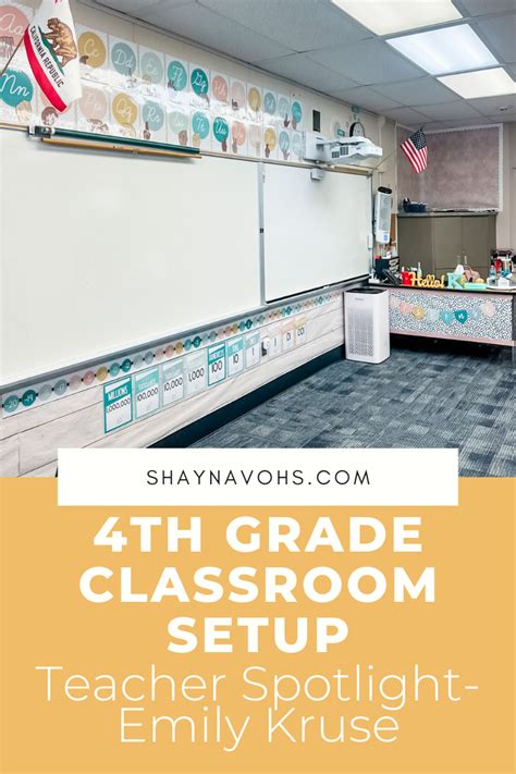 4th Grade Classroom Setup Teacher Spotlight Emily Kruse Shayna Vohs