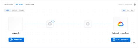 Using Logstash With Bindplane Op Observiq