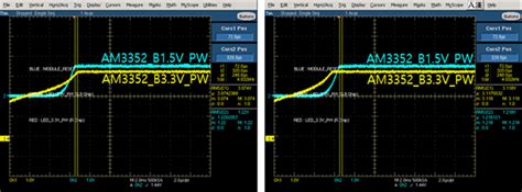 Am3352 Power Up Sequence Order Between 33v Io And Vddsddr15v
