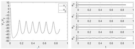 Applied Sciences Special Issue Fractal Based Information Processing And Recognition