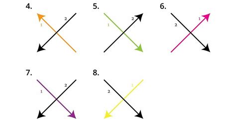 How To Write The Letter X Debate POPSUGAR Tech