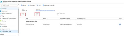 Creating A Ghost Blog On An Azure App Service Developer Support