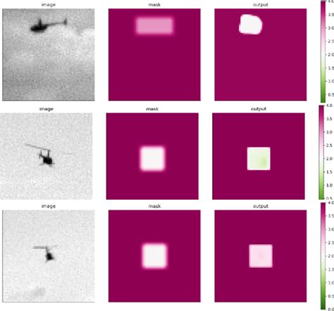 Ensuring Uav Safety A Vision Only And Real Time Framework For Collision Avoidance Through