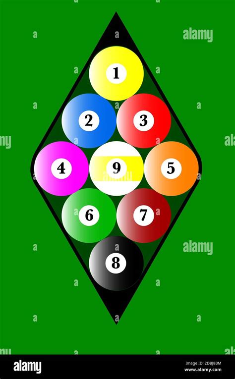 How To Set Up A Nine Ball Rack At Joannie Adams Blog