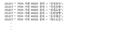Ch04 05 바인드 변수의 중요성 Refigo Blog Ch04 05 바인드 변수의 중요성 Refigo Blog