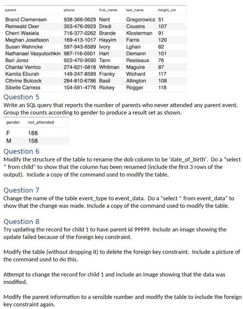 solved lab 8 joins and alter table the exercises in this