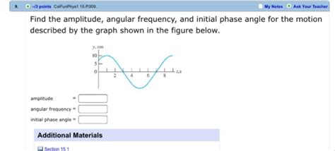 Solved Find The Amplitude Angular Frequency And Initial Chegg