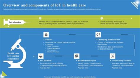 overview and components of iot deploying iot solutions for enhanced