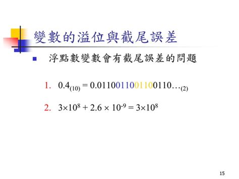 Chapter 3 Basic Syntax And Operator Ppt