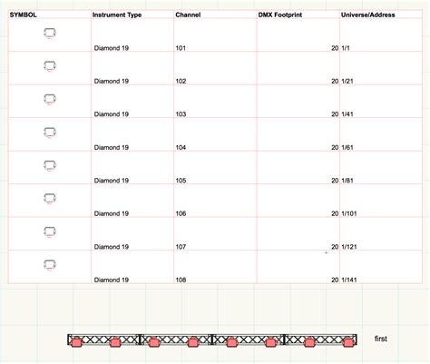 Data Visualization Worksheet Entertainment Vectorworks Community Board