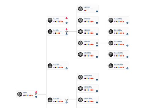 system verilog systemverilog interfaces over hierarchical boundaries