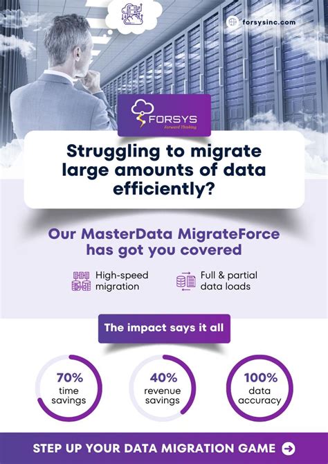 Master Data Migration Accelerator Forsys And Mulesoft Solution Forsys Inc