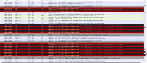 Emacs在windows上启动慢真的是进程启动慢造成的吗 Emacs General Emacs China