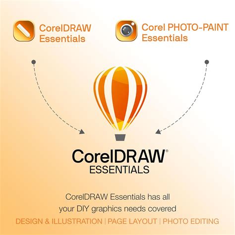 coreldraw essentials 2024 graphics design software barbados ubuy