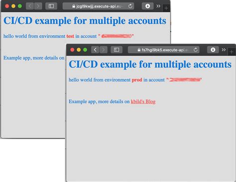 Aws Codepipeline Example Which Deploys To Multiple Aws Accounts Part1