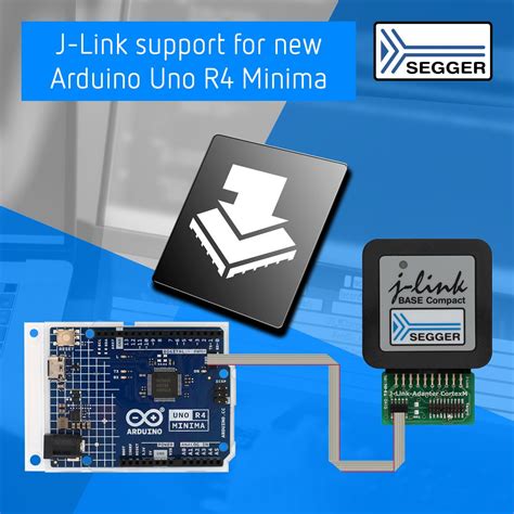 Segger Microcontroller On Linkedin Arduino Uno R4 Minima