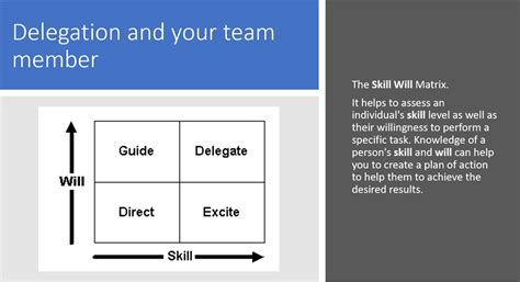 Delegation The Skill Will Matrix Help To Grow Management Course Kingston University Delegation The Skill Will Matrix Help To Grow Management Course Kingston University