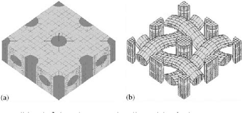 Figure 1 From Voxel‐based Meshing And Unit‐cell Analysis Of Textile Composites Semantic Scholar