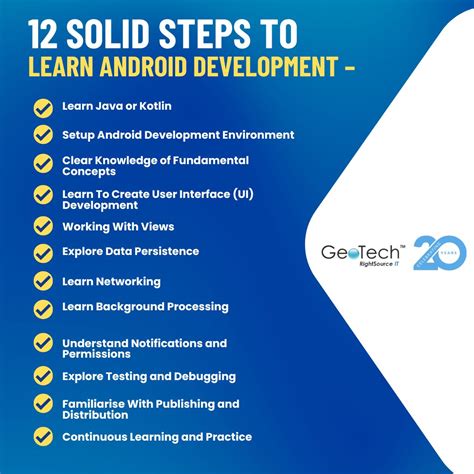 Learning Android Development Is An Geotech Infoservices