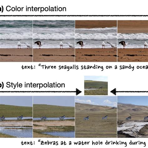 Latent Interpolation A And B Present The Results Obtained Through Download Scientific