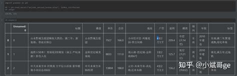 Python房价分析和可视化＜anjuke贵阳二手房＞ 知乎